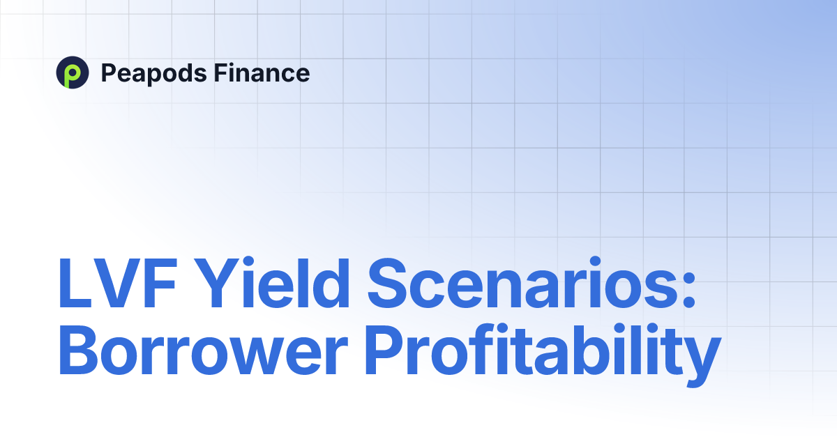 LVF Yield Scenarios: Borrower Profitability | Peapods Finance